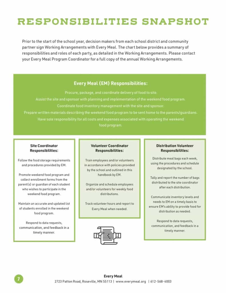 Sponsor Toolkit - Every Meal